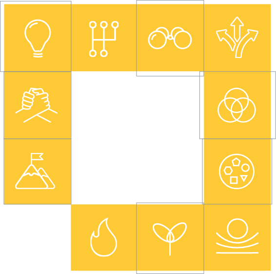 The Think Tank | Our Culture and Values