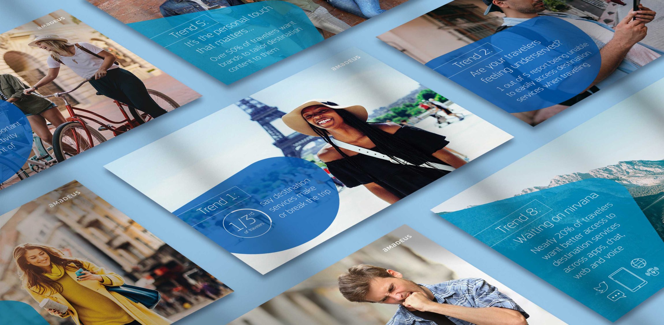 Work | Amadeus Destination X Launch | Content & Creative