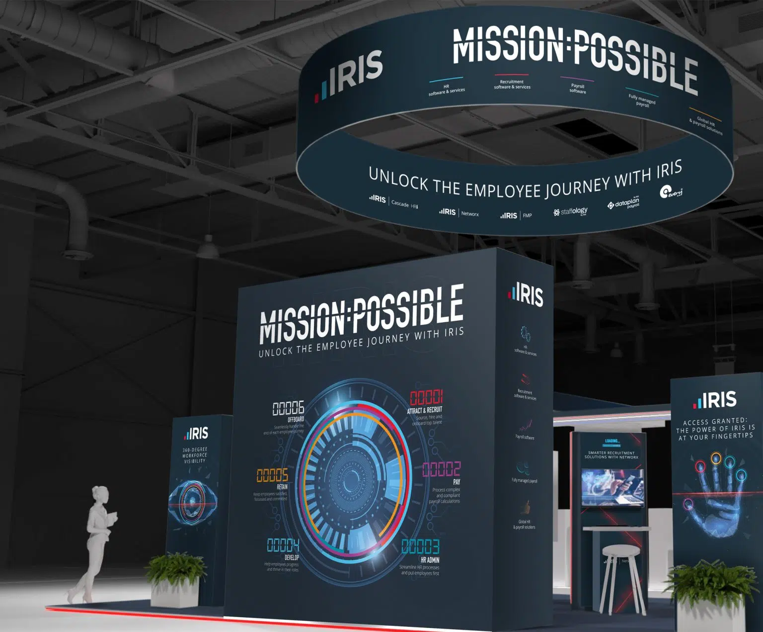 Helping IRIS stand out at conferences & events - The Think Tank