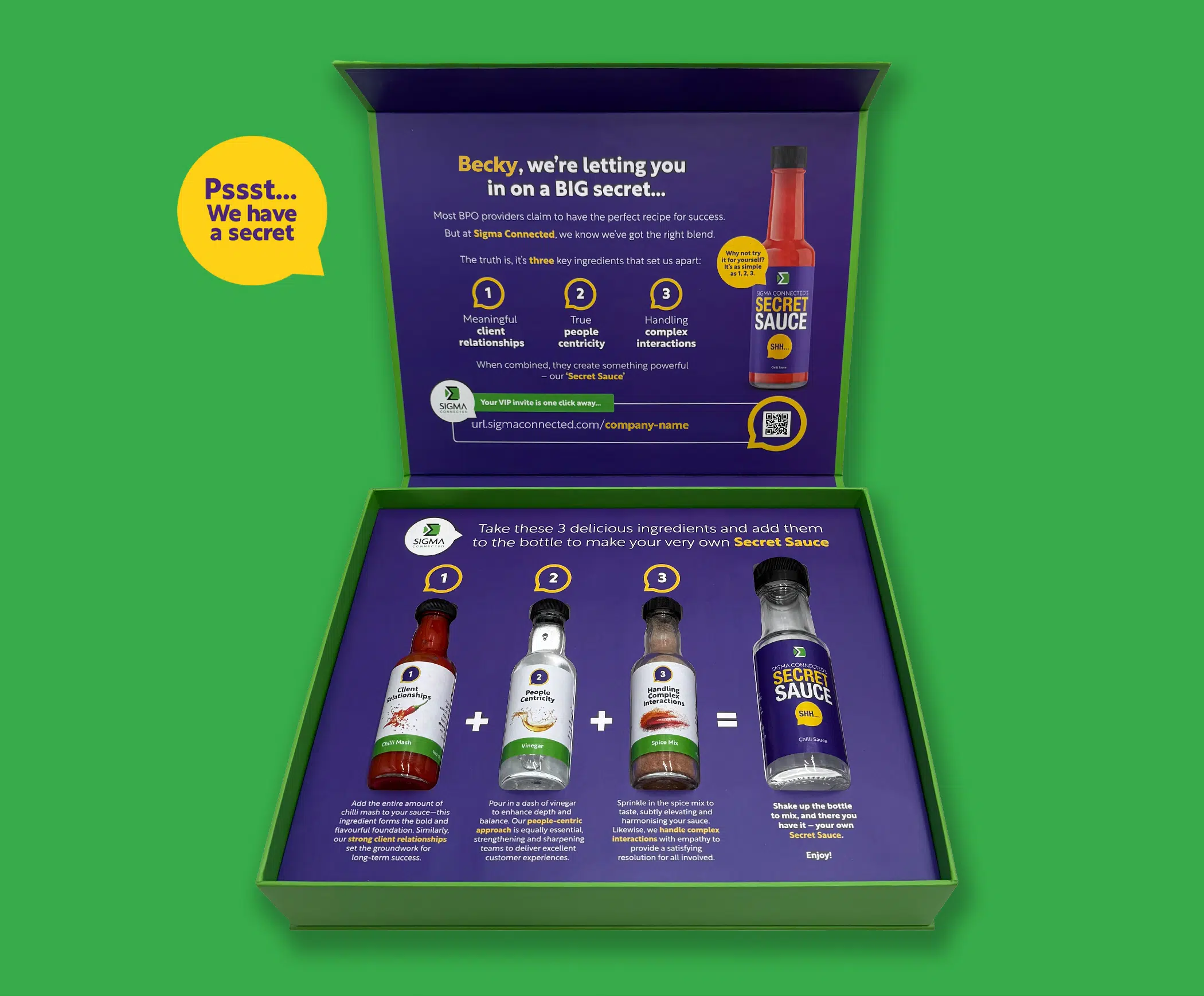 Sigma Connected’s Secret Sauce: A Standout B2B Campaign